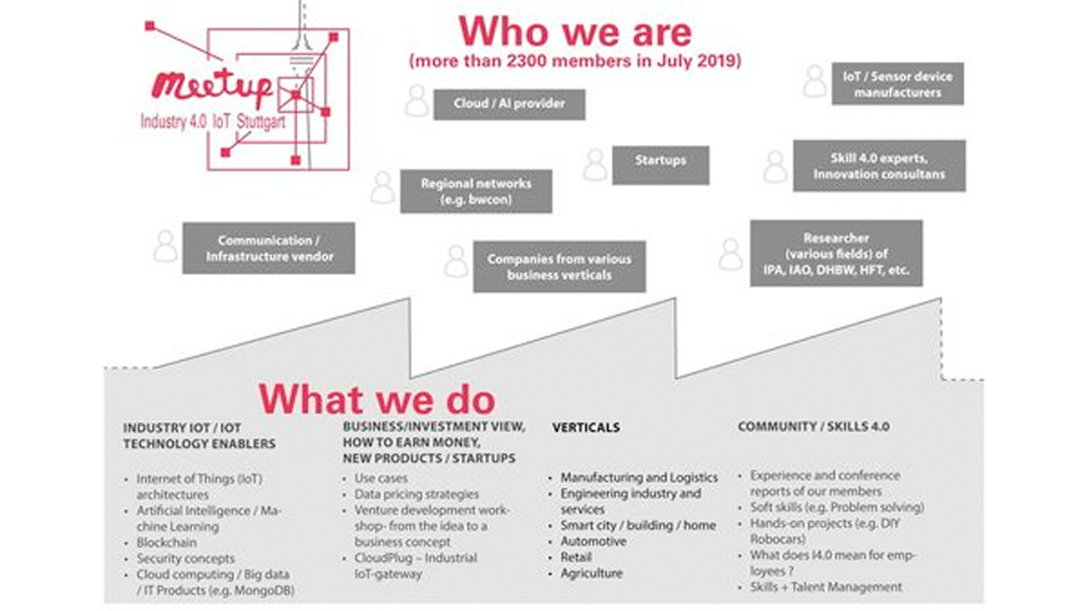 IoT Meetup Stuttgart 19.05.2020 - asvin - Secure Updates in the ... IoT Meetup Stuttgart 19.05.2020 - asvin - Secure Updates in the ...